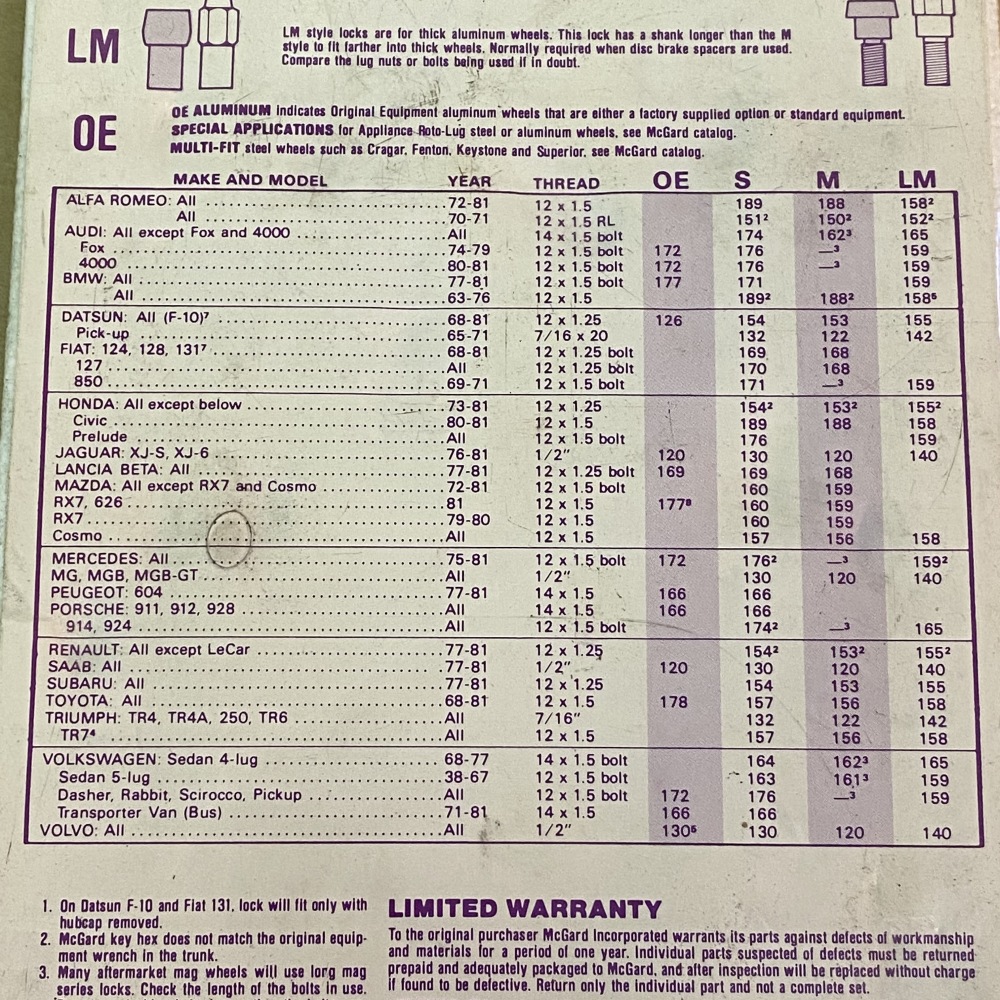 Original McGard S Style Wheel Locks Set of 4 with Key McGard 176 New ...
